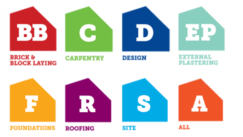 Licensing classes | Licensed Building Practitioners
